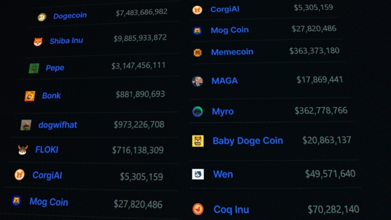 Balina Solana'yı Cüzdanına Çekti, Tamamı ile Bu Meme Coin'i Satın Aldı ...